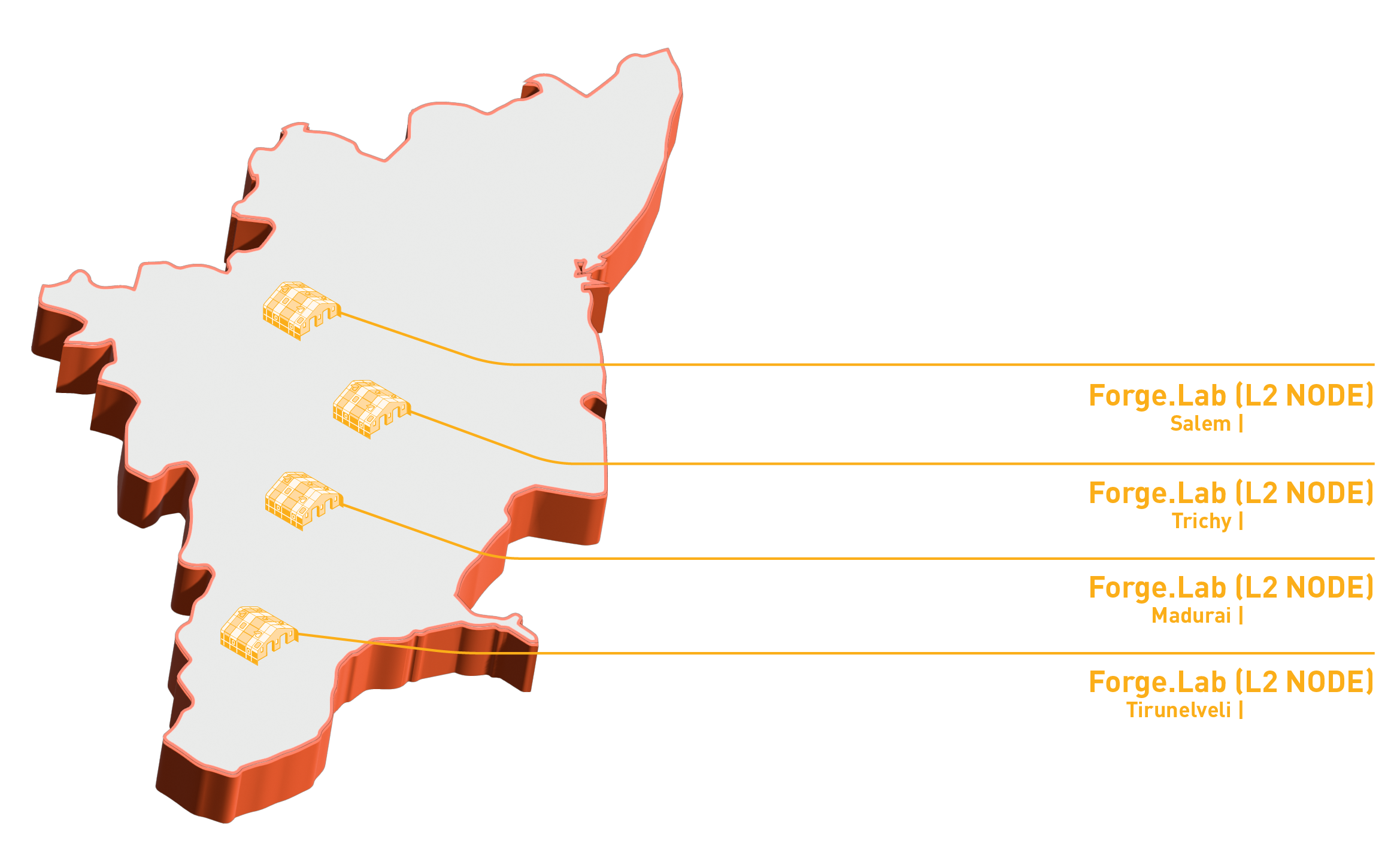 Forge Innovation & Ventures | Powering India’s Innovation Economy in ...